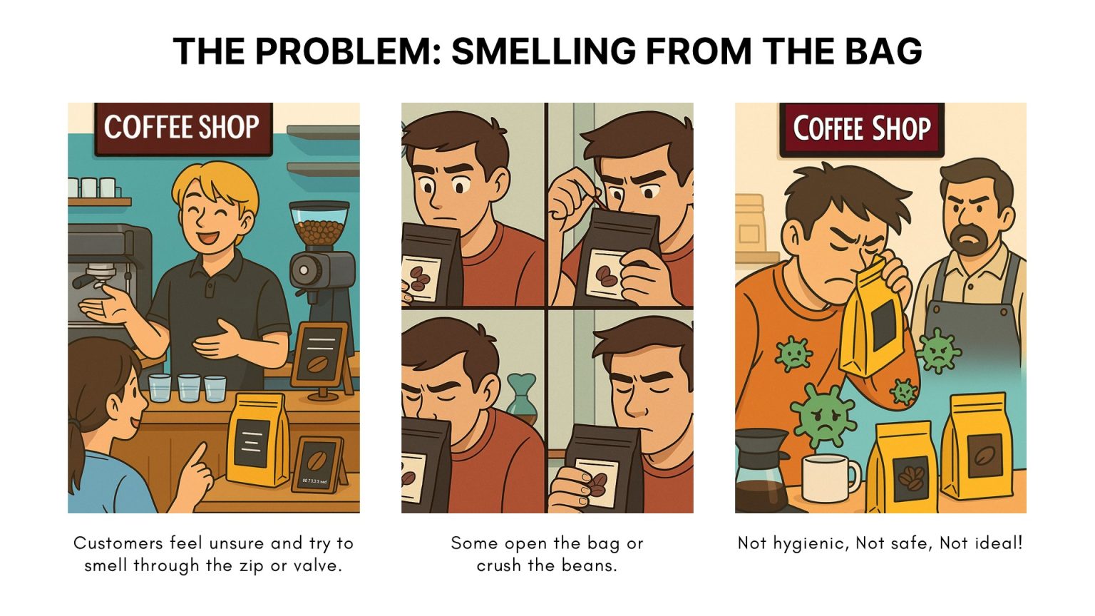 Squeaky – HOM, The Coffee Aroma Display Tool – Chubby Version – SQUEAKY ...